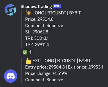 Shadow.Trading - TradingView